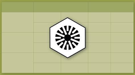 Exploring Survey Data With The Pewmethods R Package Pew Research Center