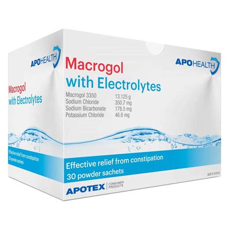 Discount Chemist Live Well For Less