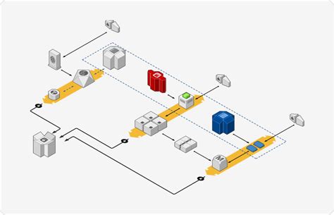 Linking Content In Diagrams