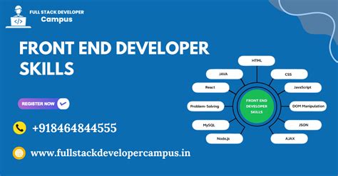 Front End Developer Skills 11 Essential Skills For Success