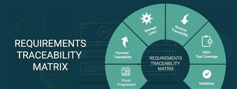 Requirements Traceability Matrix What Is It And Why It Is Useful Gossiboo Crew