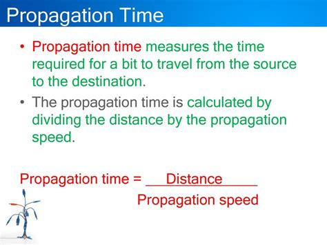 Computer Data Communication Ppt Download