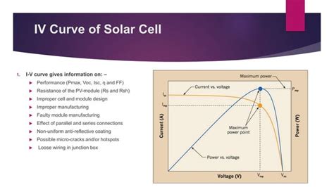 Iv Curve Parameters PPTX Physics Science