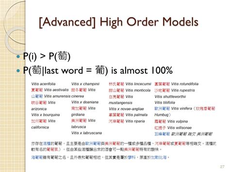 Ppt Practical Implementations Of Arithmetic Coding Powerpoint Presentation Id2512053