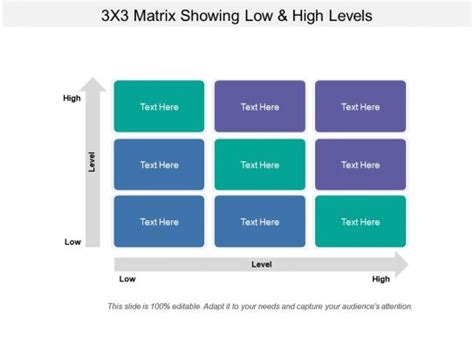 2x2 Matrix Slide Team