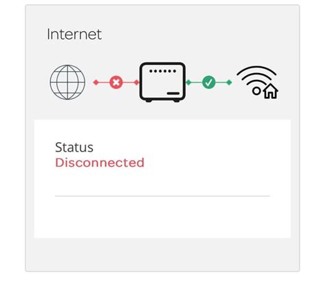 Talktalk Router Rcasualuk