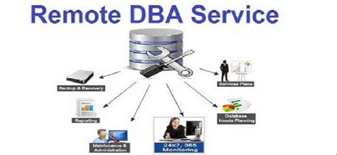 Remote Database Administration Services Remote Database Administration