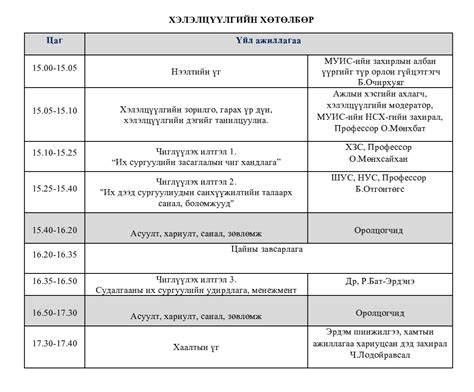 Эрх зүйн орчны хэлэлцүүлэг 2 т урьж байна Монгол Улсын Их Сургууль