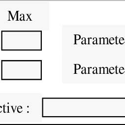 Specification Sheet For Compression Springs Download Scientific Diagram