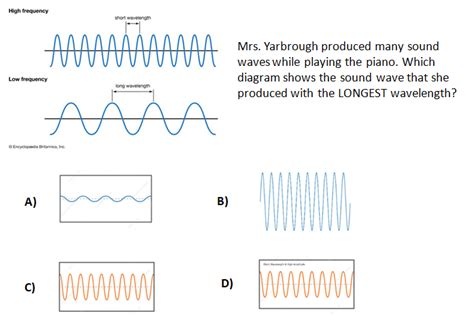 Ks3 Physics Waves 1 Exam Style Questions With Answers Nats Online Classes