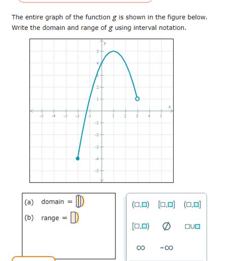 Solved The Entire Graph Of The Function G Is Shown In The Chegg Com