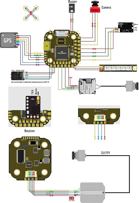 Skystars 20x20mm F405 Mini HD2 Flight Controller and 35A 3-6S ESC Stack ...