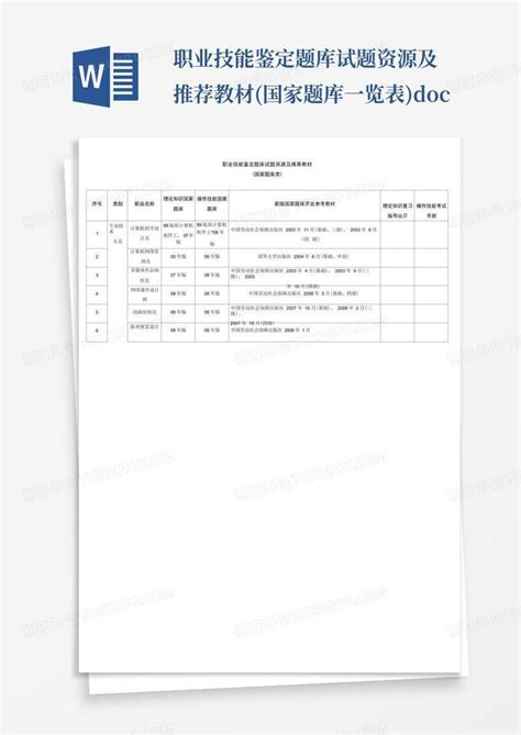 职业技能鉴定题库试题资源及推荐教材 国家题库一览表 docWord模板下载 编号qorwoybd 熊猫办公