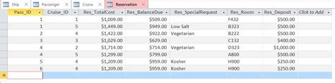 Solved I Am Trying To Figure How To Format An Autonumber Id