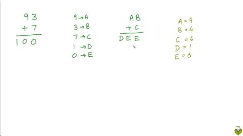 Cryp V3 Creating Cryptarithms Is Not Trivial Youtube