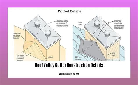 Essential Roof Valley Gutter Construction Details For Optimal Performance Wave Sold