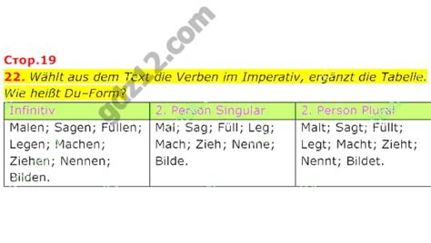 ГДЗ Німецька мова 7 клас Басай В О Шелгунова Н В 2024 рік ГДЗ Готові домашні завдання