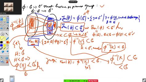 Homomorphism Of Group YouTube