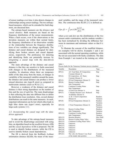 pdf process monitoring using causal map and multivariate web mit