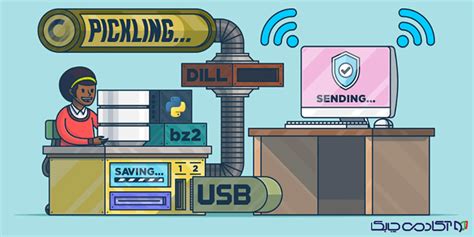 Pickling و Unpickling در پایتون ذخیره‌سازی آبجکت در پایتون