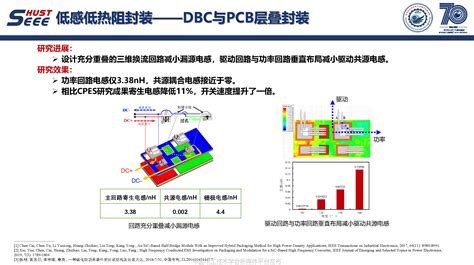 华中科技大学副研究员陈材：宽禁带半导体封装集成技术研究 电气技术杂志社