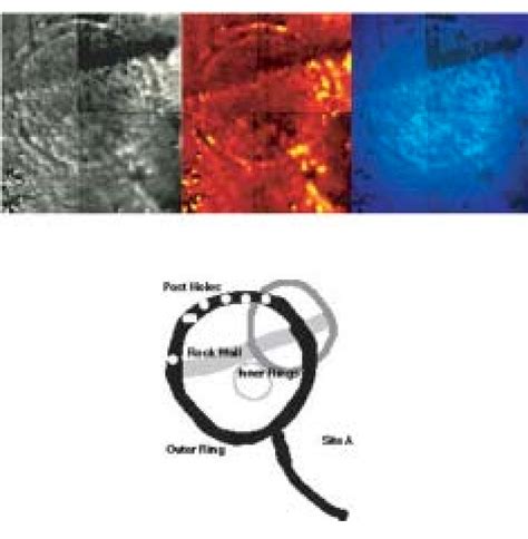 Processed Gradiometer Data For The Double Ring Structure At Navan Fort Download Scientific