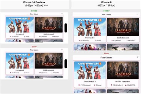 Create Responsive Cross Platform Applications That Are Aware Of