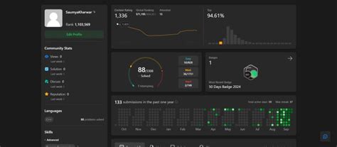 saumya kharwar on linkedin september 1monthstreak leetcode