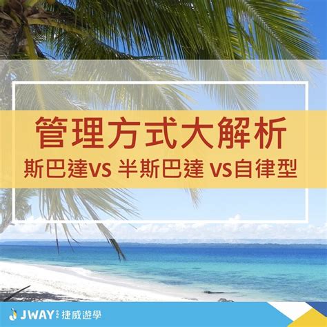 代辦最常被問到的問題no 1就是 斯巴達 半斯巴達 菲律賓遊學代辦 jway捷威遊學