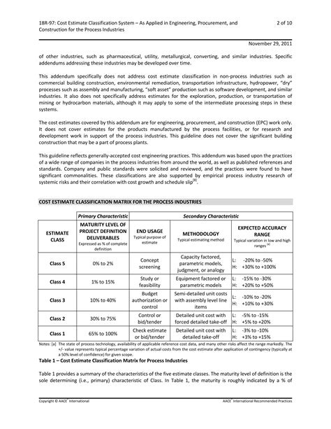 1 Cost Estimate Classification System Aacei Rp Pdf Business Business And Finance