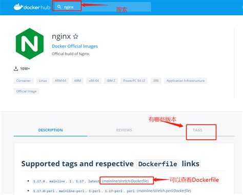 docker 部署常见应用 ：docker部署nginx haoprogrammer 博客园