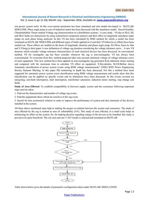 Analysis Of Voltage Sag On Power Distribution Networks With Different