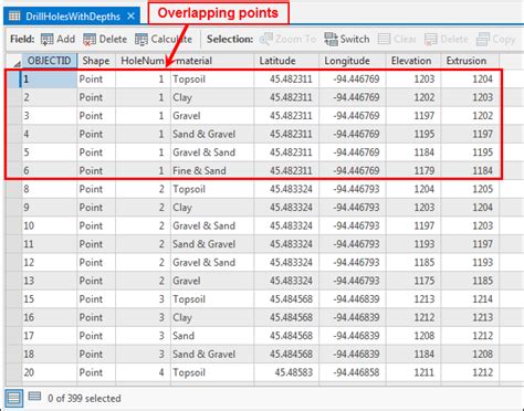 How To Display Overlapping D Points In Arcgis Pro