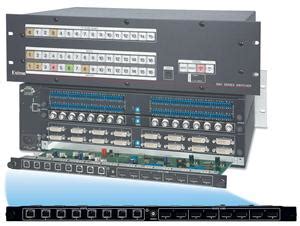 USB Matrix Switching Extron SMX USB Matrix Boards