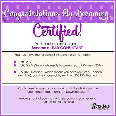 Scentsy Scentsational Start Levels Smartvento