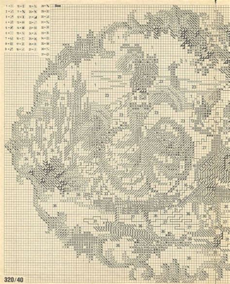 8 Volganka66 Вышивание крестиком Узоры для вышивки крестиком Модели стежков
