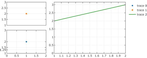 The Fslab Blog F Data Science And Data Visualization Using The Fslab Stack