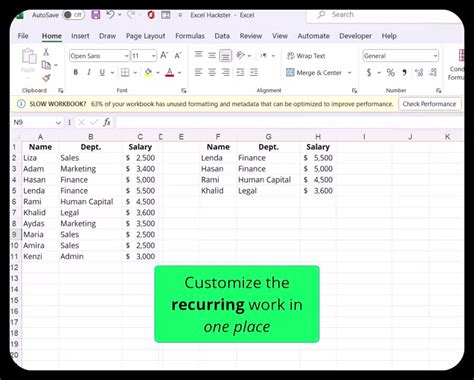 Yassir Derbas Ifrs Cfm On Linkedin Inventory Vlookup Excel