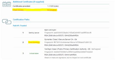 Python 27 Ssl Certificates Download Stack Overflow