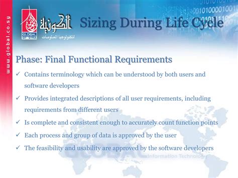 function point counting practices ppt