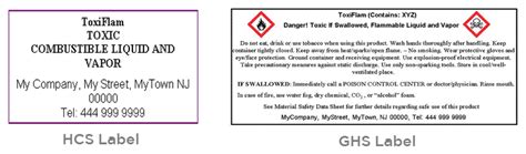 Is This A Proper Ghshazcom Label Safetynow Ilt