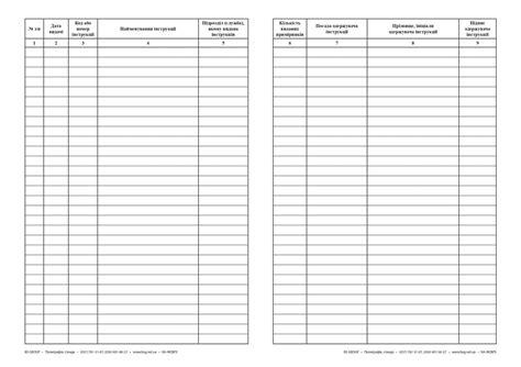 Журнал обліку видачі посадових (робочих) інструкцій (ID#1706965823 ...