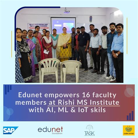 Codeunnati Futureskills Sap Artificialintelligence Machinelearning