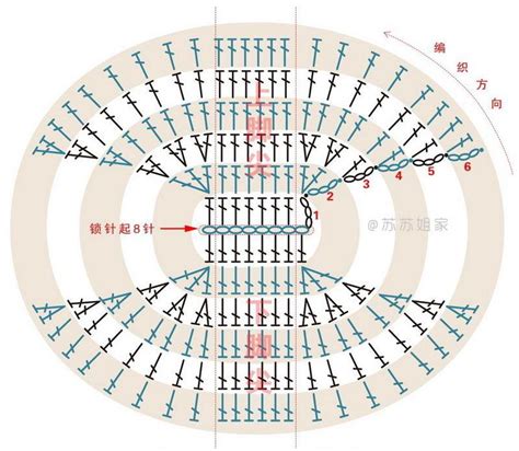 Crochet Socks Free Patterns And Step By Step Tutorial Videos