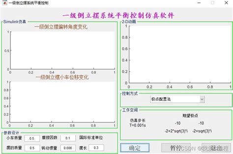 基于matlab的一级倒立摆控制仿真带gui界面操作显示倒立摆动画，控制器控制输出 我爱c编程 博客园