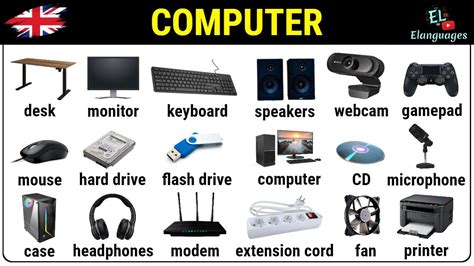 Computer Parts Vocabulary In English Youtube