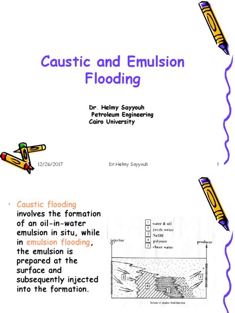10 Eor Alkaline Water Flooding Pdf Emulsion Petroleum Reservoir