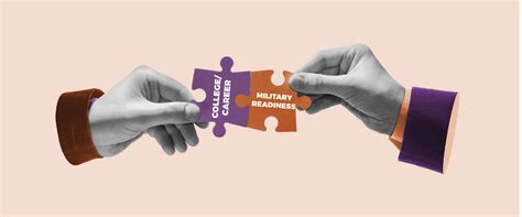 Mccs Support With Post Secondary Planning
