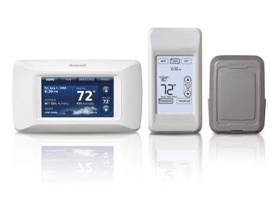 Nest Vs Honeywell A Smart Thermostat Overview