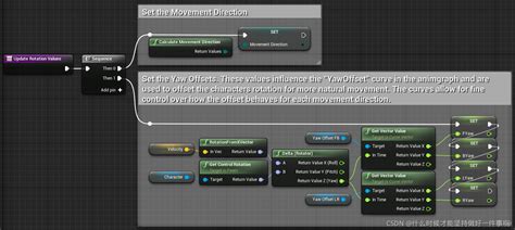 ue4 advance locomotion v4 学习 als unrotatevector csdn博客